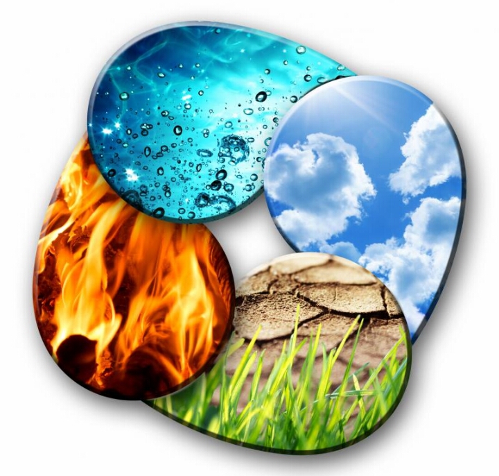 Les 4 éléments en Nous – Mo2 Détente